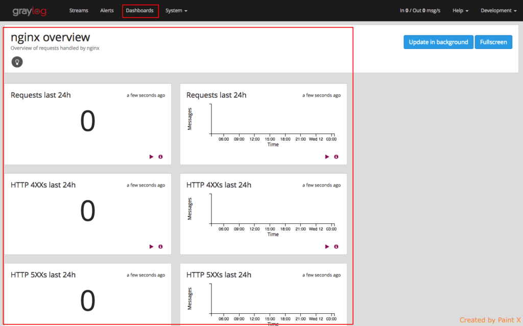 Graylog-Access-7 - DevopsIdeas