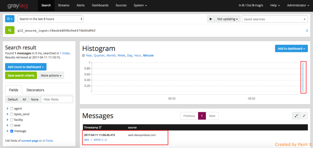 Centralized logging using Graylog - Step by Step Implementation