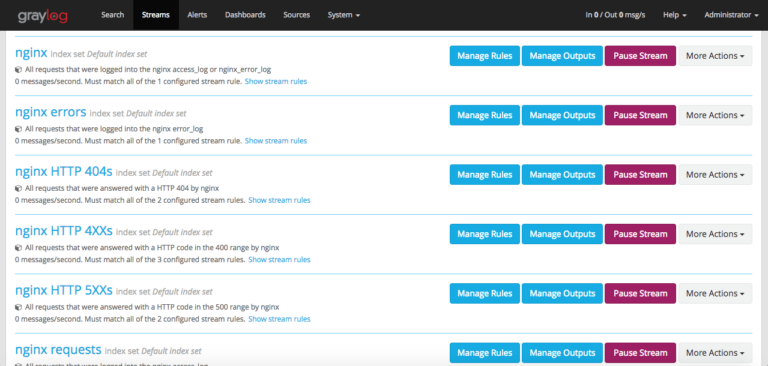 Centralized logging using Graylog - Step by Step Implementation